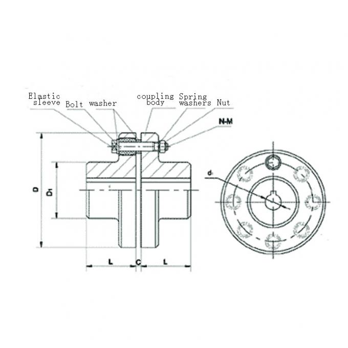 Besi Cor FCL 180 Kopling Fleksibel Lengan Elastis Standar Untuk Pompa